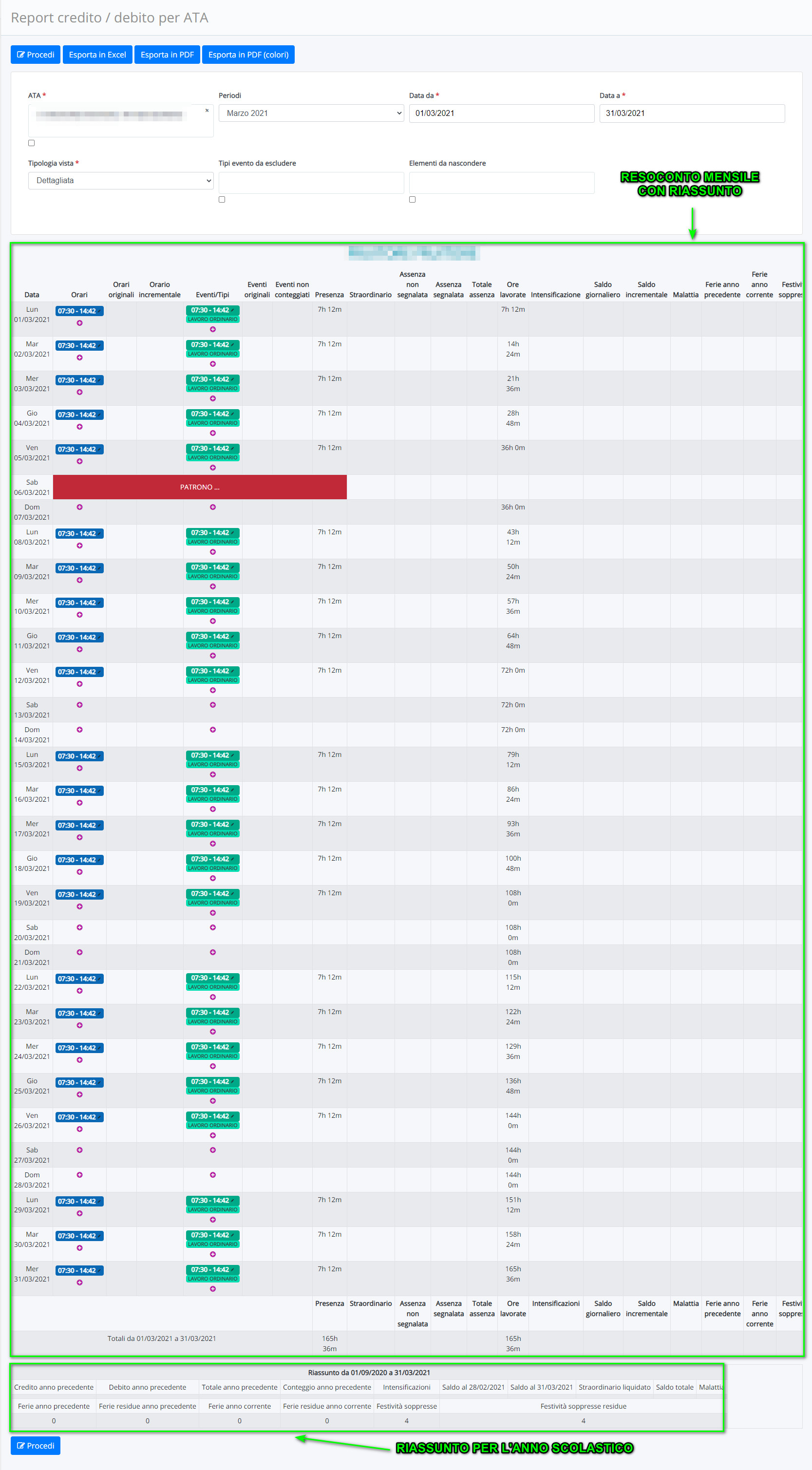 Come vedere il proprio resoconto mensile