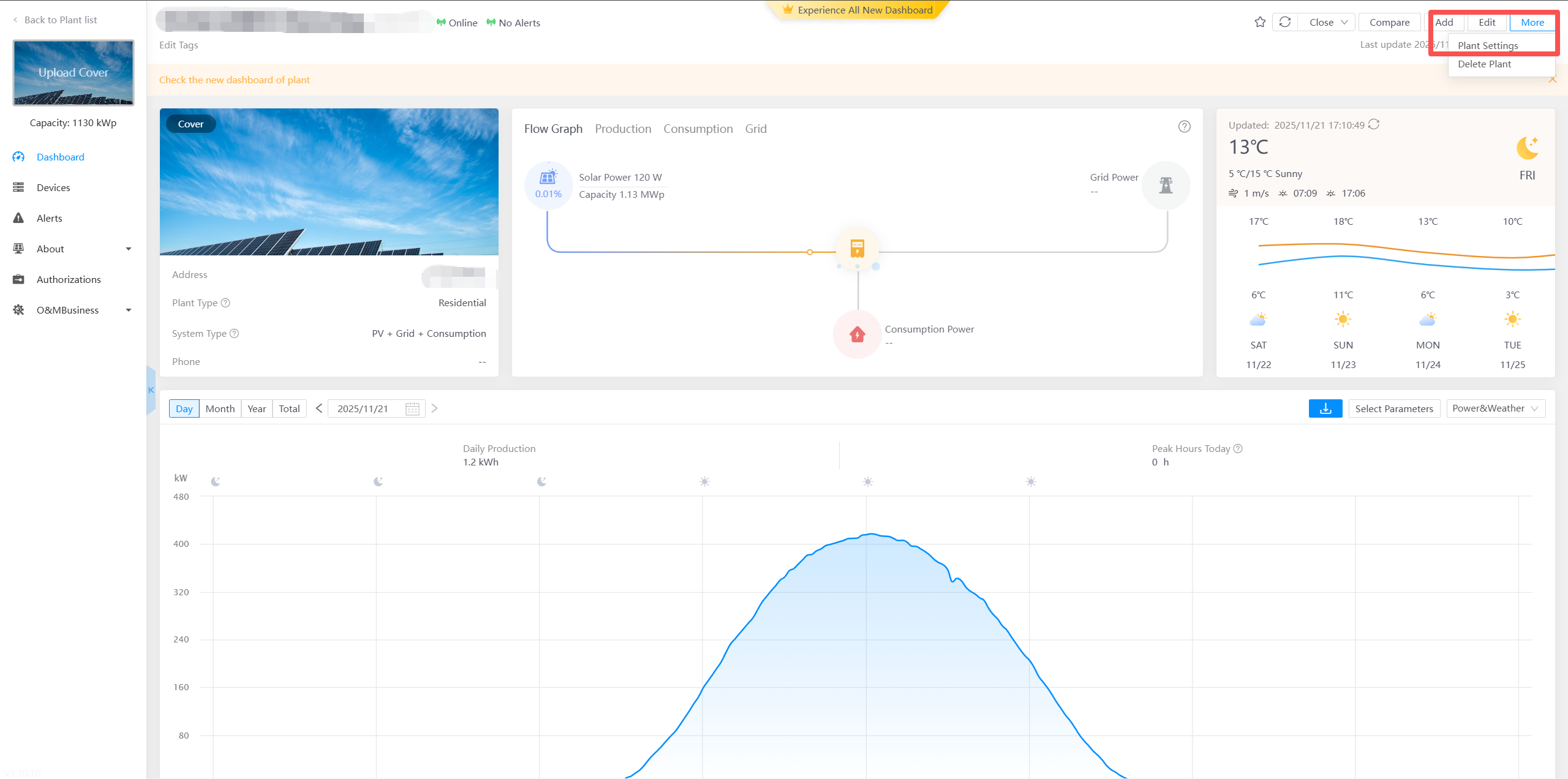 Why is Electricity Consumption Data not displayed at night?【SOLARMAN ...