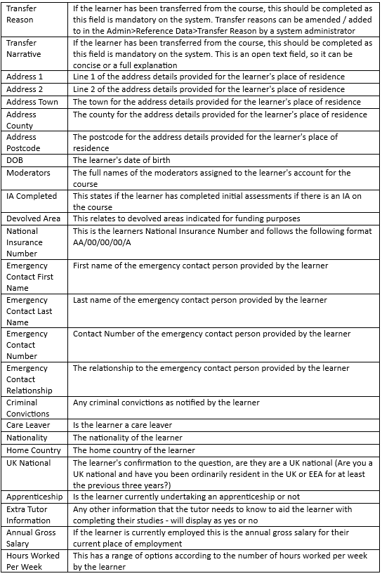 Report Builder Column Descriptions Report Builder Column Descriptions