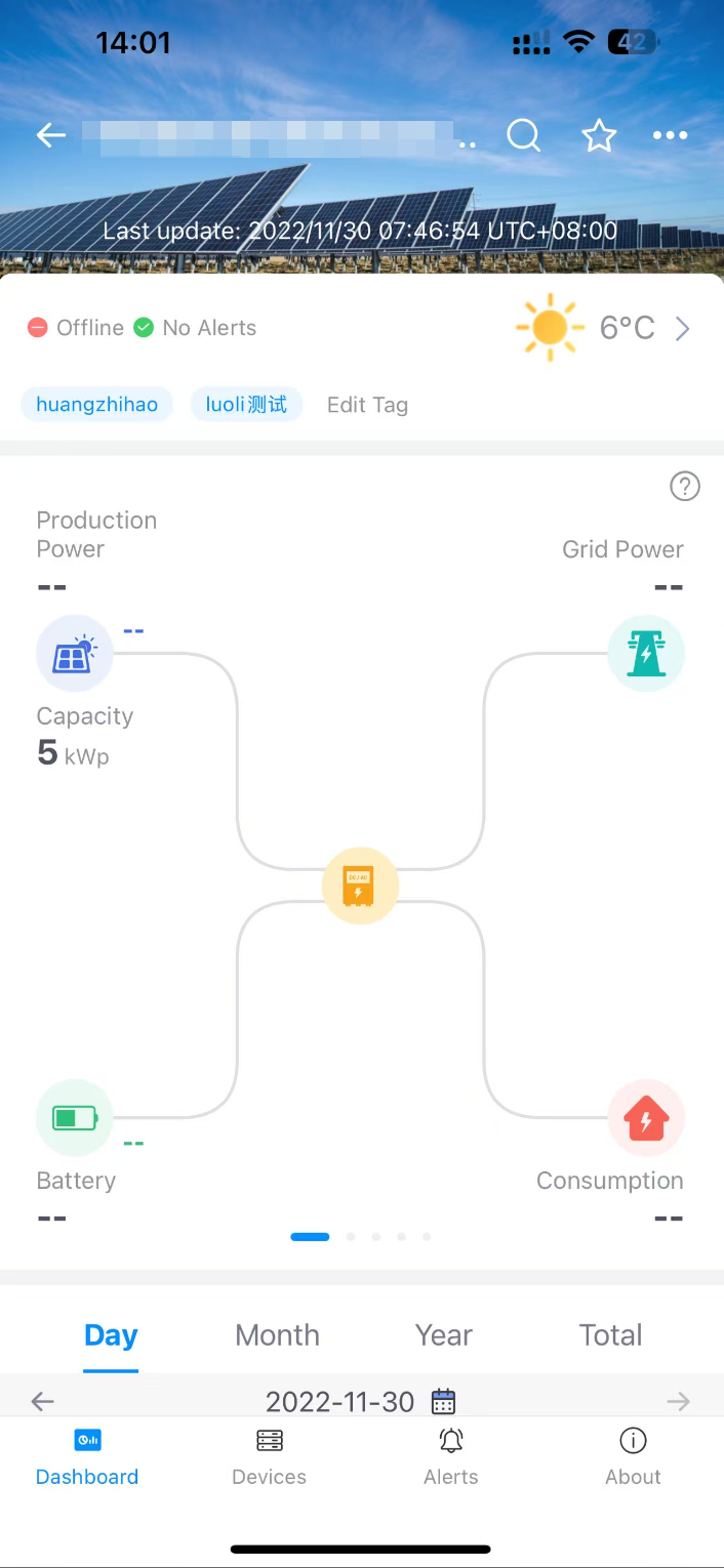 The plant flow chart does not display the battery or grid status ...