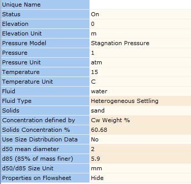 PSD Curve-Fit using d50 & d85 Particle Sizes