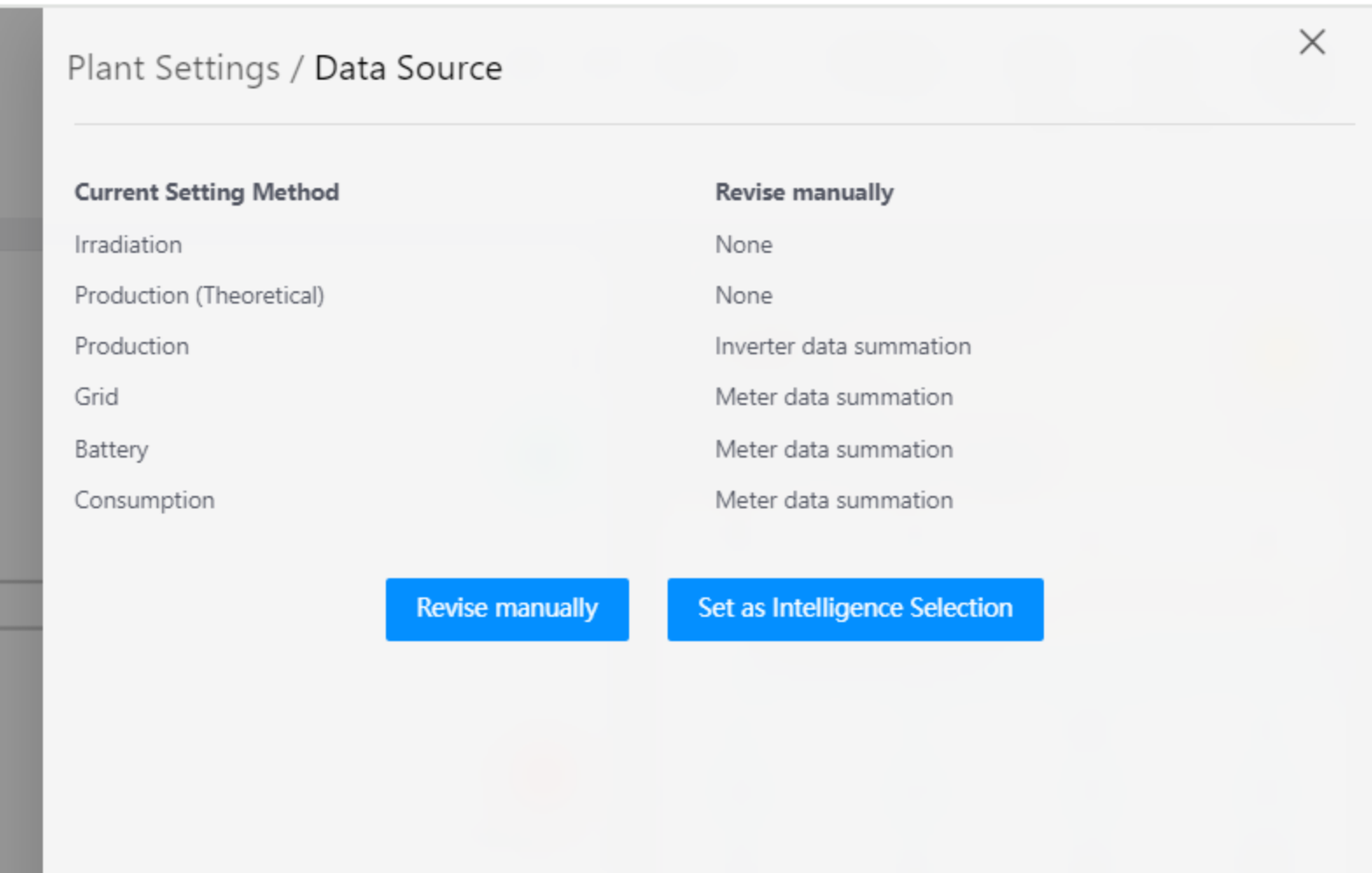 Solution for No Data in Plant Flow and Bar Charts【SOLARMAN Business】