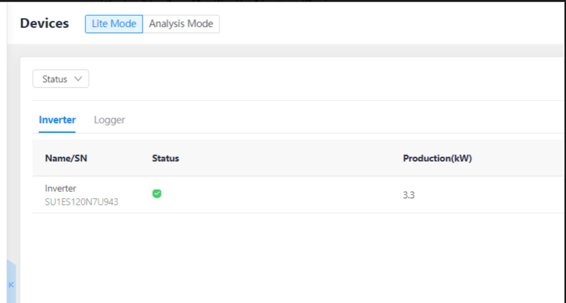 Solution for No Data in Plant Flow and Bar Charts【SOLARMAN Business】