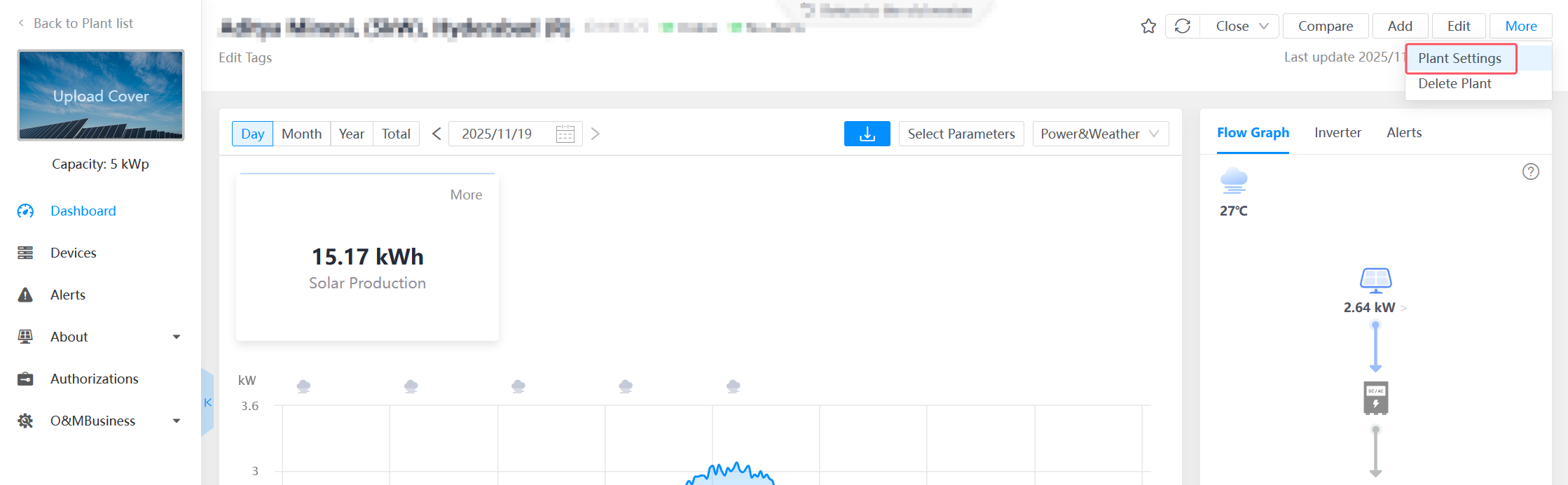 Why is Battery Data not displayed?【SOLARMAN Business】