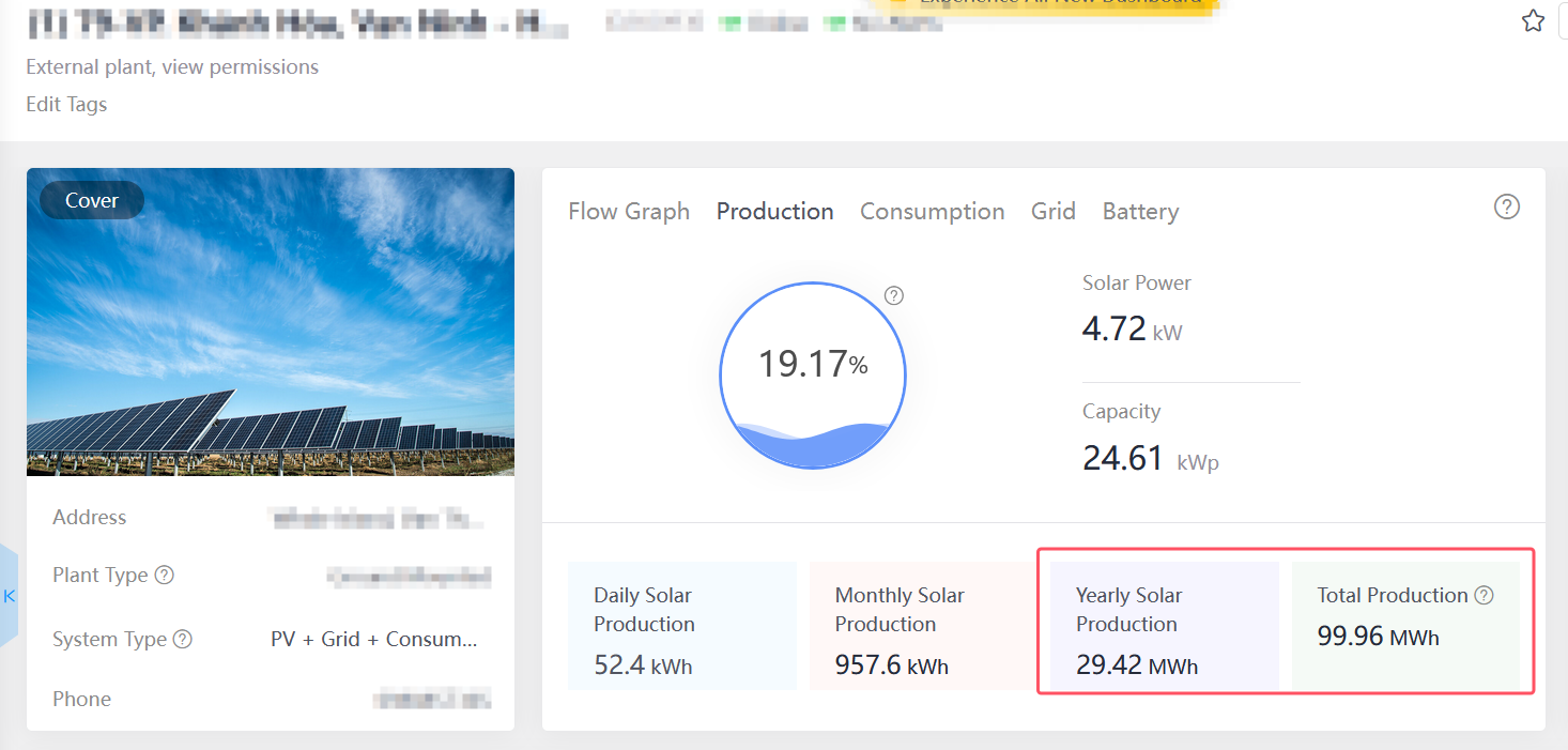 Why does the Cumulative Production in Real-time generation differ from ...